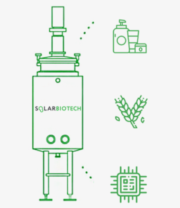 Motif FoodworksがSolar Biotechとの提携を拡大、精密発酵タンパク質の「AWS」が加速 | Foovo -フードテック ...